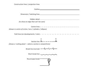 Line Types, Dimensions & Scales: British Standards for Engineering ...