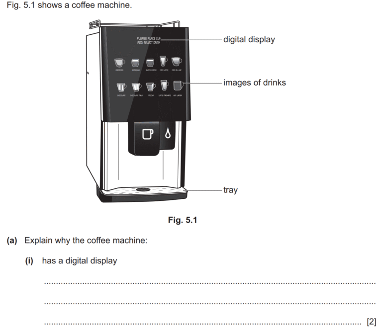 Simple and Intuitive Design Examples - DESIGN TECH GUIDE