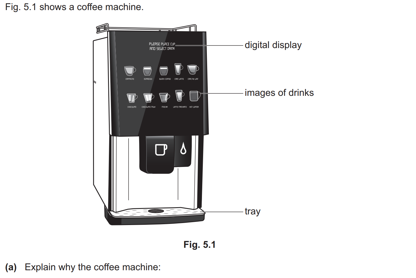 Simple and Intuitive Design Examples - DESIGN TECH GUIDE