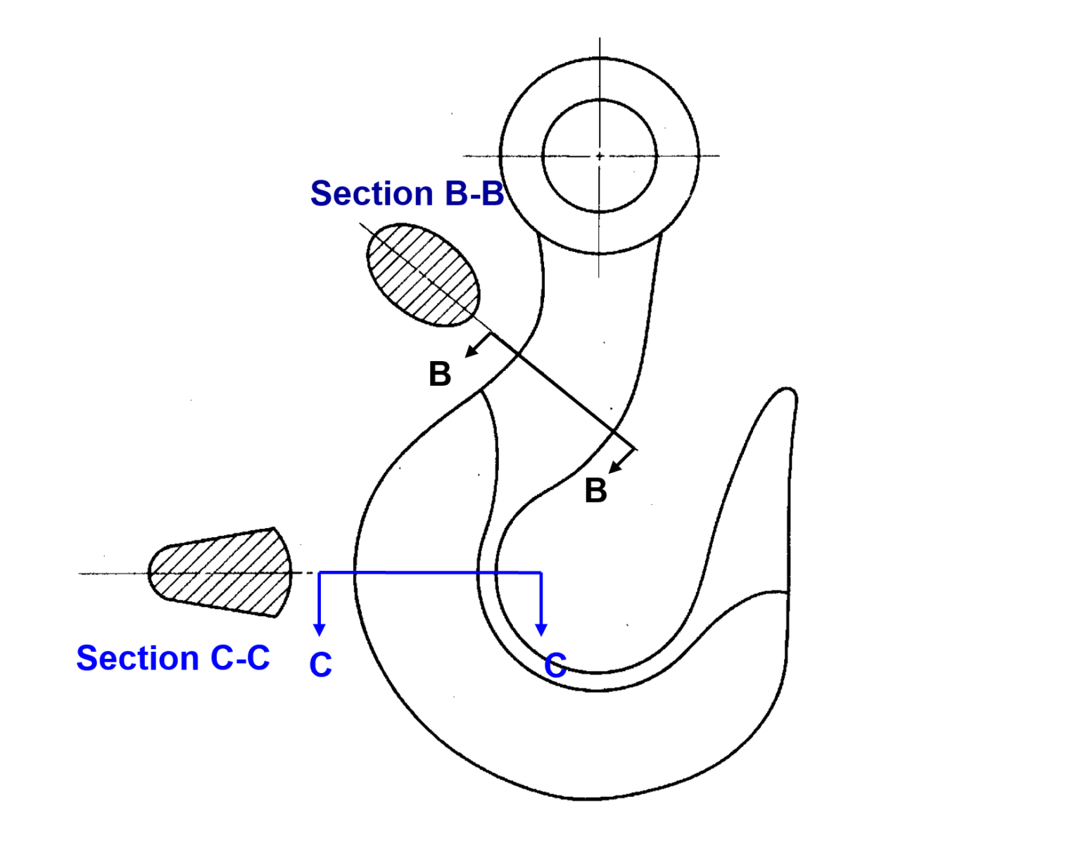 What is a Sectional View? Definitions and Examples of Sectional ...