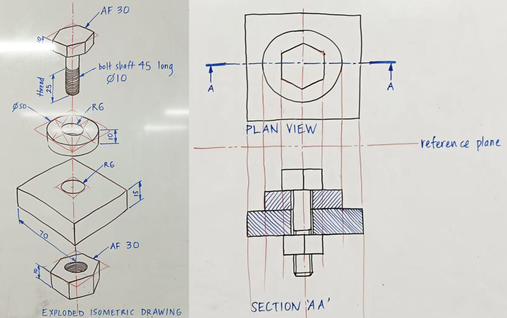 What is a Sectional View? Definitions and Examples of Sectional ...