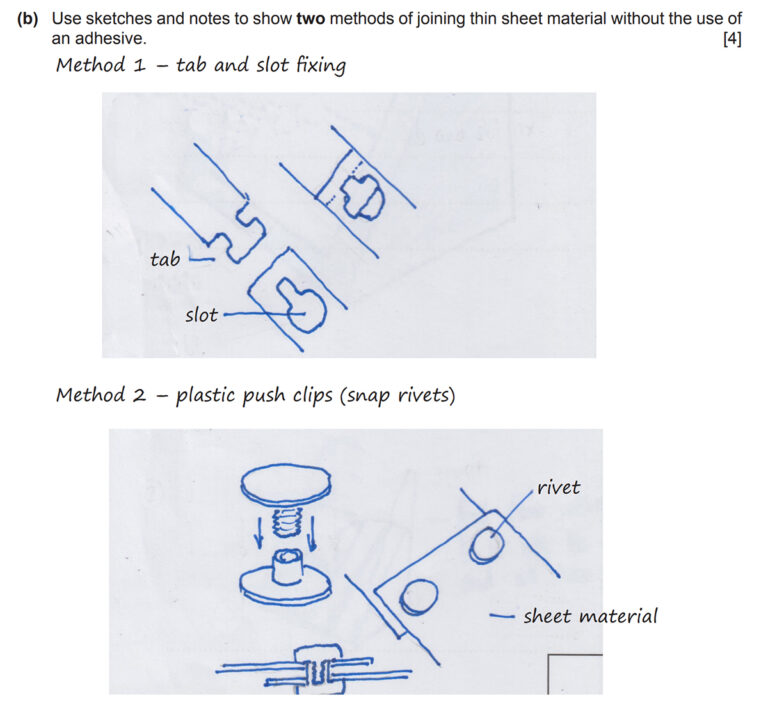 IGCSE Design and Technology Revision Notes: Paper 1 (0445/01)