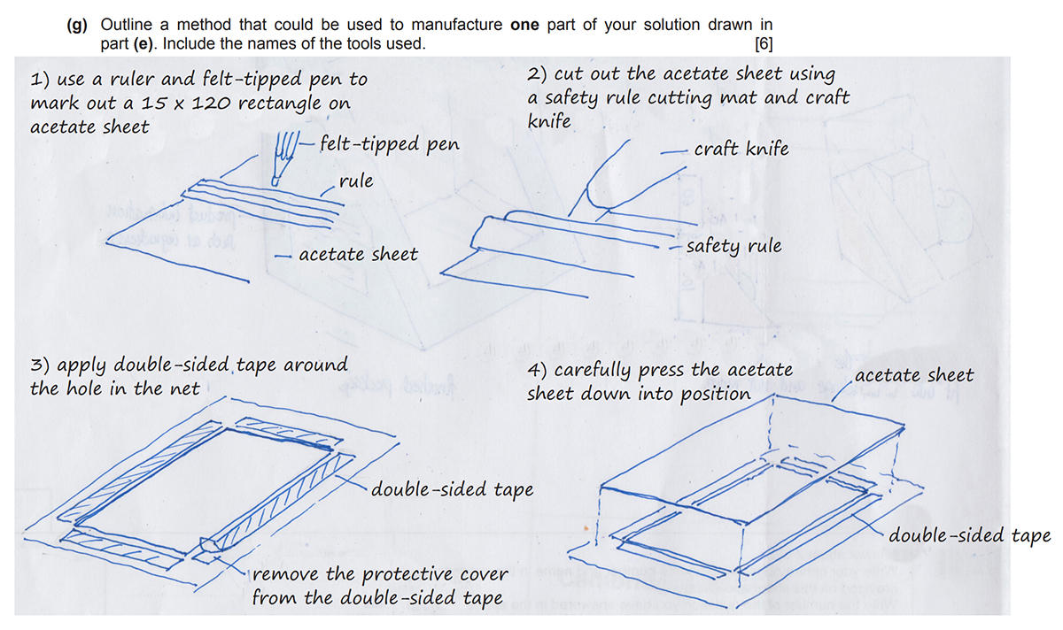 IGCSE Design and Technology Revision Notes: Paper 1 (0445/01)
